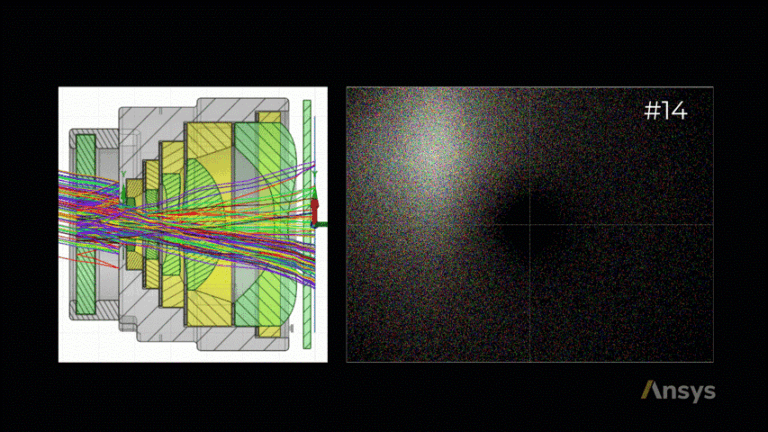 Lens Design and Straylight Analysis for Camera Systems